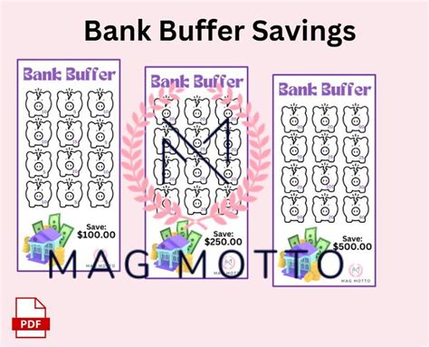 Bank Buffer Savings Etsy