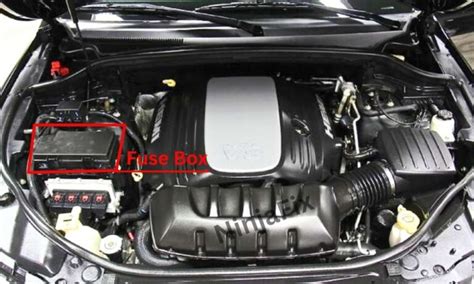 2015 Jeep Grand Cherokee Fuse Box Diagram And Location Ninja Fix