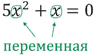 Переменная Зачем нужны переменные