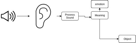 Terminal Command Line Glob To View Multiple Images Using Imagemagick