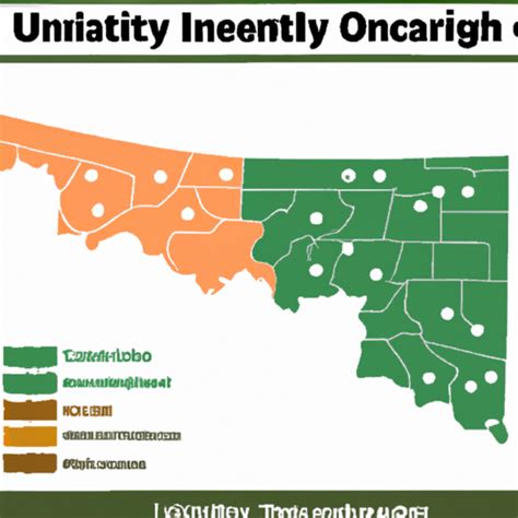 Ask Ai What Are The Devolution Factors That Impact The Unity Of Oregon