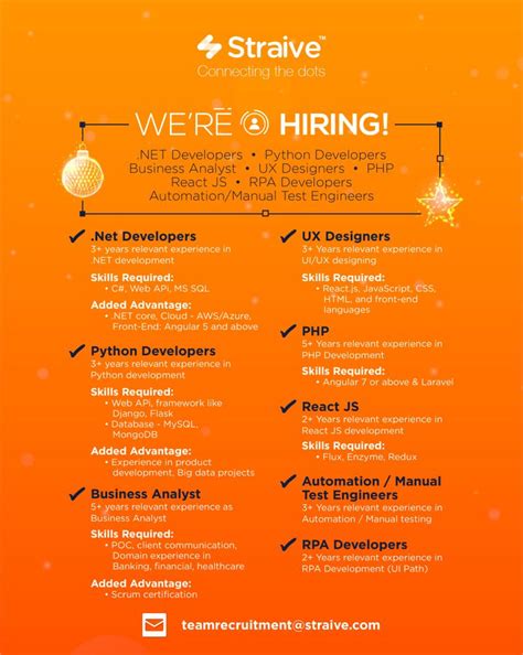 sathish kumar c on linkedin straive nowhiring lifeatstraive