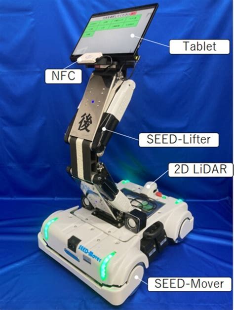 Exploring The Potential Of Service Robots In Guiding Patients And
