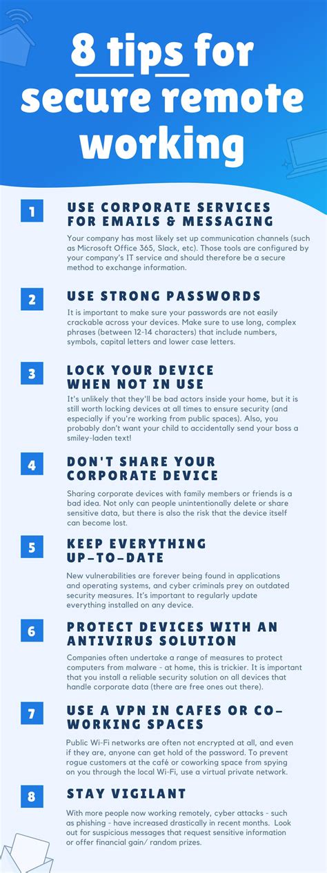 Dan Williams On Linkedin Infographic Infosec Cybersecuirty Cyberattack Cybercrime Wfh…