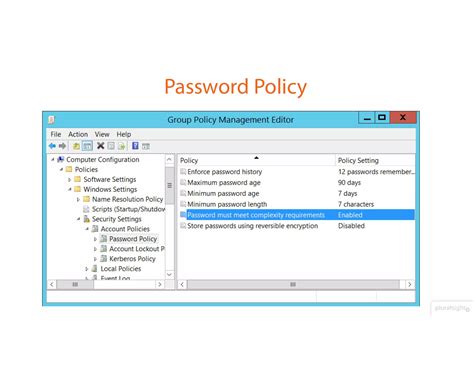 Implement Authentication Mechanisms PDF Internet Computing