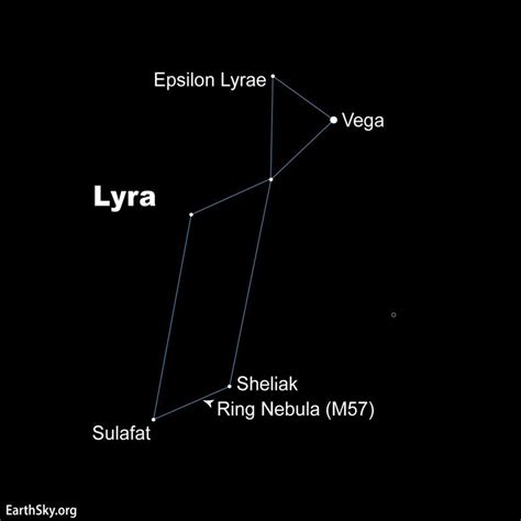 Lyra The Harp Contains Vega A Summer Gem