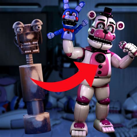 Moltenaugment Fnaf Theories Wiki Fandom