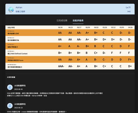 水球軟體學院：軟體設計模式精通之旅