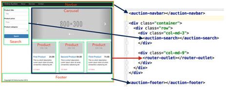 Angular 2与typescript概览javayakov Faininfoq精选文章