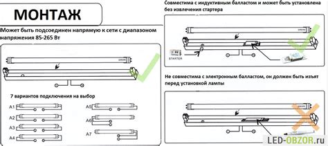 Выбираем светодиодные лампы т8 G13, светодиодные трубки T8 G13