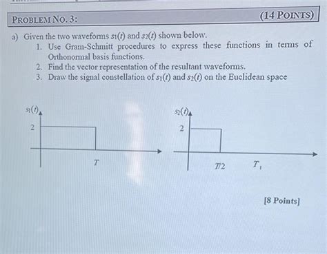 Solved Problem No 3 14 Points A Given The Two Waveforms