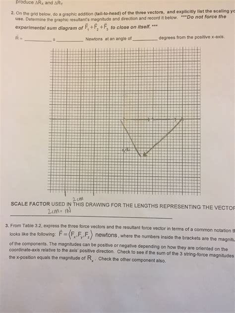 Solved Physics Experiment Although I Solved For R Resultant Chegg Com