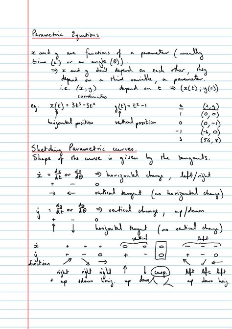 Notes Parametric Equations And Curves MATH Studocu