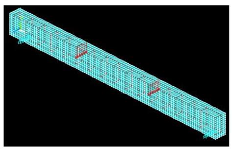 Non Linear Finite Element Analysis Of Concrete Beams Using Ansys