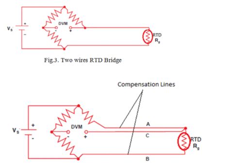 Solved A Resistance Temperature Detector Rtd With A Time Constant τ