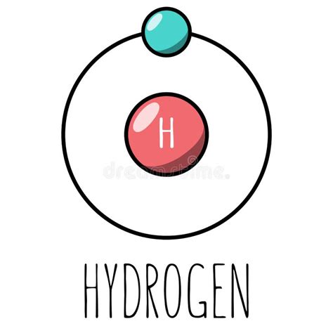Hydrogen Atom Bohr Model Stock Vector Illustration Of Structure