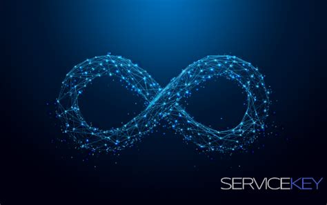 Outcome Based Design A Through Life Methodology For Effective Solutions