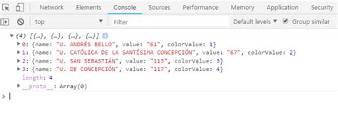 Javascript Highcharts Treemap Doesnt Work In Production With Laravel