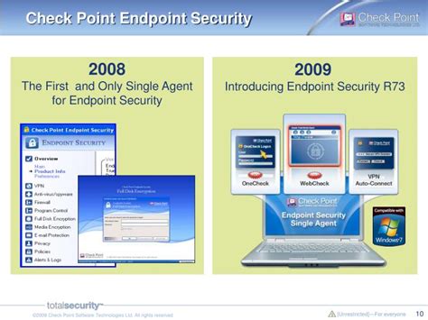 ppt check point endpoint security secure fast simple powerpoint
