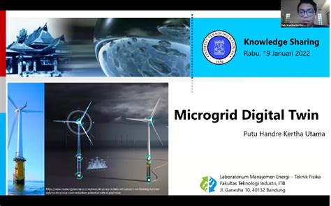 Microgrid Digital Twin A New Concept In The Energy And Transformation