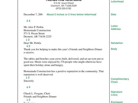 Blocked Email Message Template Formal Letter Sample Business