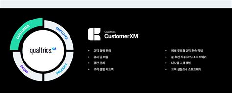 동영상 Linkedin Jisun Yang 페이지 고객경험 관련 영상도 번역본이 나와 공유합니다 🥳 🤔 고객 경험 Cx