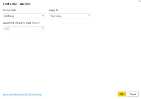 Unichar Function In Power Bi Reports Power Bi Tips 9 Atefeh Bi