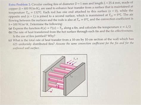 Solved Please Solve Only For Part B Kindly Show The Chegg