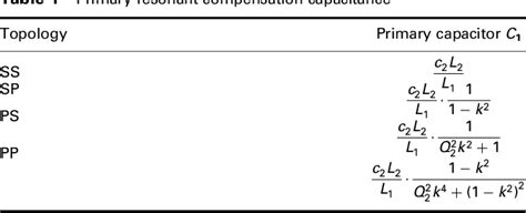 Table 1 From Double Lcl Resonant Compensation Network For Electric Vehicles Wireless Power