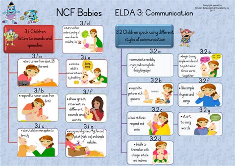 Ncfelda Picture Posters Babies Khulacart