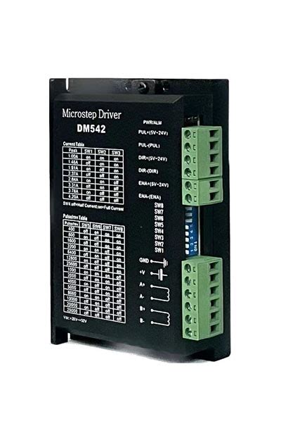 Dm542 上海运控电子科技有限公司