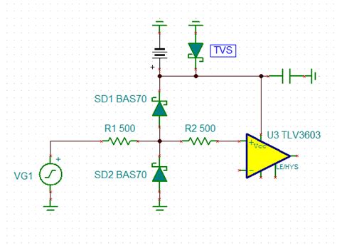 Tlv3603 The Characteristics Of The Input Diodes To Meet The Current