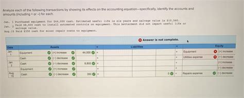 Solved Analyze Each Of The Following Transactions By Showing