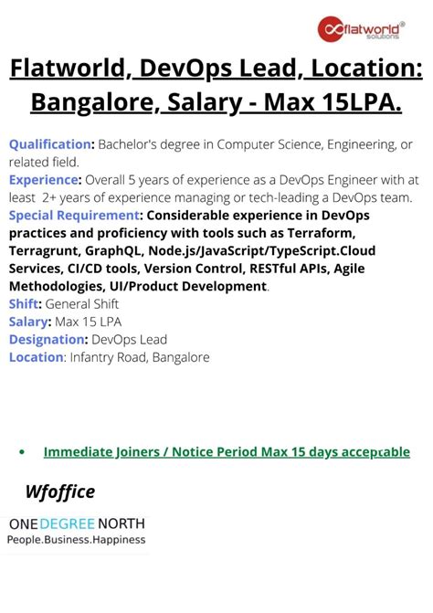 alisha mansuri on linkedin interested candidates can drop their resume