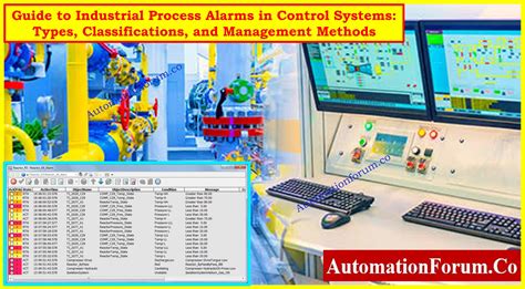 Guide To Industrial Process Alarms In Control Systems Types Classifications And Management