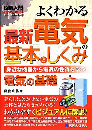 How Nual Visual Guide Book