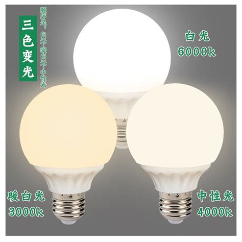 หลอดไฟ Led G60 G80 G95 5w 7w 12w E27 แบบเกลียว ประหยัดพลังงาน สามสี