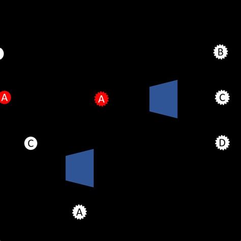 Gnn Based Methods Can Generate Node Embeddings By Aggregating Download Scientific Diagram