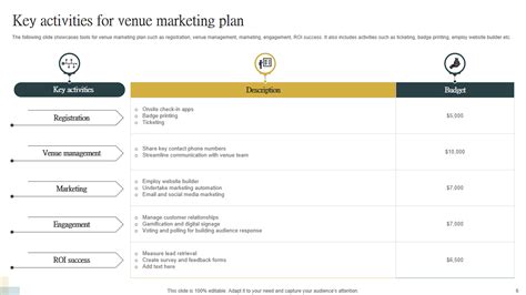 Top 10 Venue Marketing Plan Templates With Samples And Examples