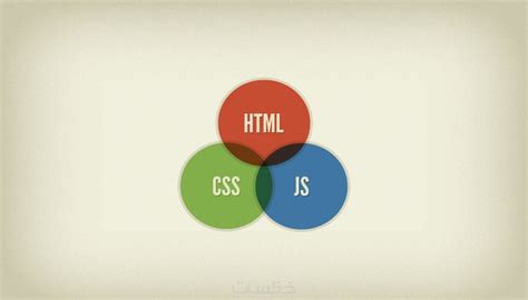 تكويد اى ملف Psd الى ملف Html Css Jquery خمسات