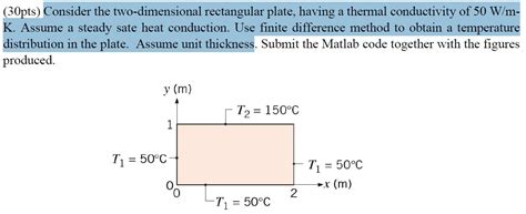 Solved 30pts Consider The Two Dimensional Rectangular