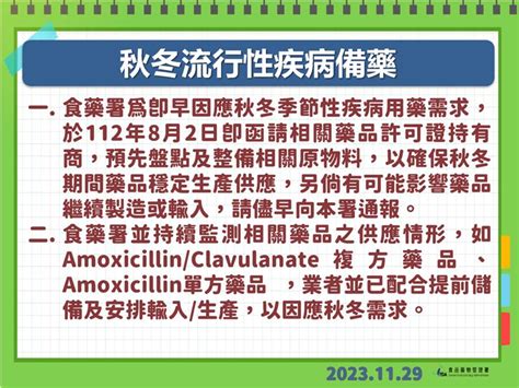 黴漿菌抗生素用量暴增！食藥署曝最新庫存 鏡週刊 Mirror Media