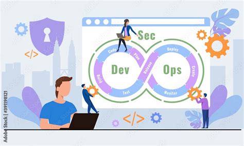 Vector Illustration Of Devsecops Methodology Of A Secure Software Development Process Works