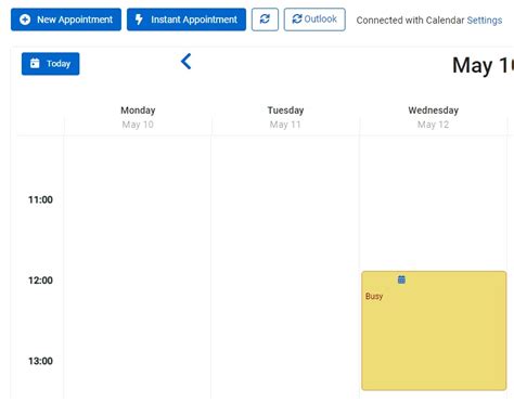 Integration Outlook