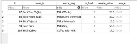 Sqlite Android Rawquery Returns Only Exact Value Stack Overflow