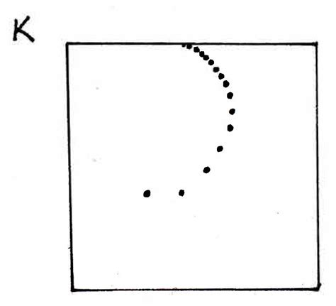 10 Relationship Between Open Sets And Closed Sets Real Analysis