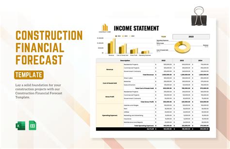 Construction Financial Forecast Template In Excel Google Sheets Download Template Net