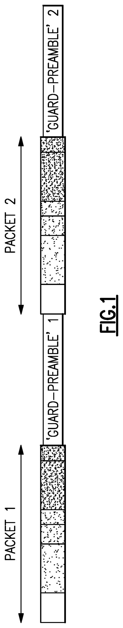 Multi Packet Protocol Header Detection Eureka Patsnap