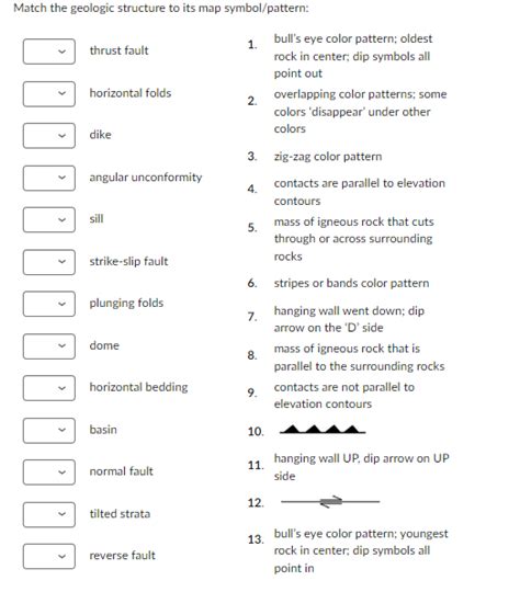 Solved Match The Geologic Structure To Its Map Chegg Com