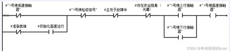 2023离散行业自动化（逻辑算法）六部十层电梯程序设计思路与总结 高低速转换与制动 电梯设计中高低速切换 csdn博客